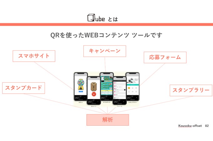 QUBEコンテンツ資料 - 高速オフセット