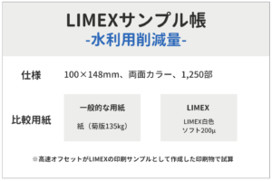 LIMEX(ライメックス)の特徴は？捨て方やメリットデメリットを解説！